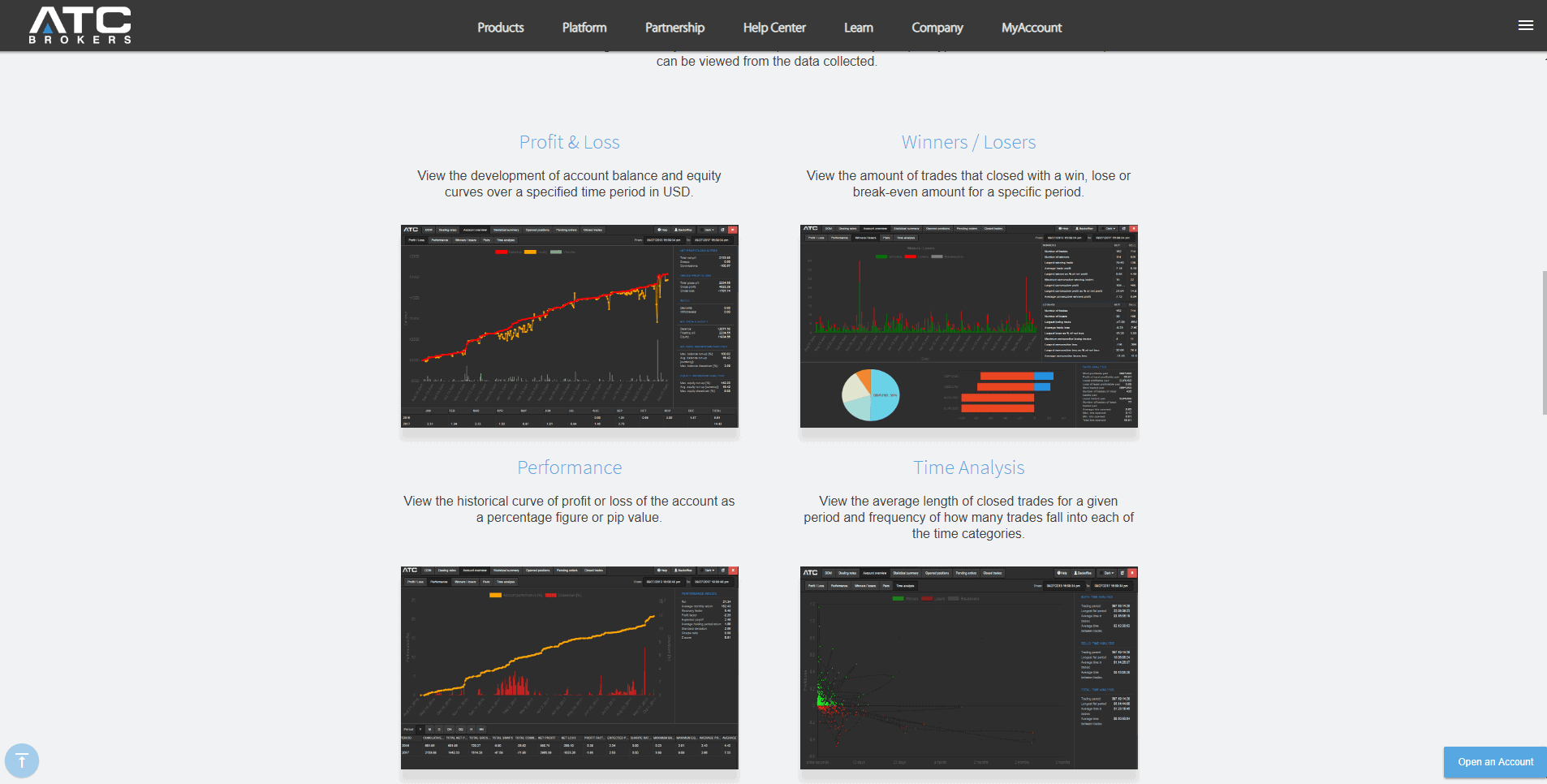 ATC Brokers Review - The Truth About This Forex Broker