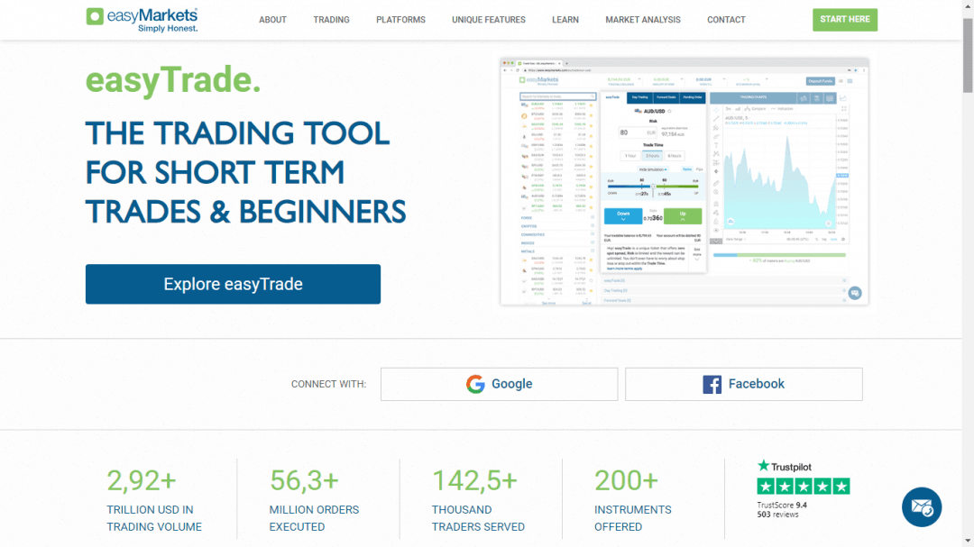 EasyMarkets Broker Review - Can You Trust This Forex Broker?