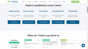 EasyMarkets Broker Review - Can You Trust This Forex Broker?