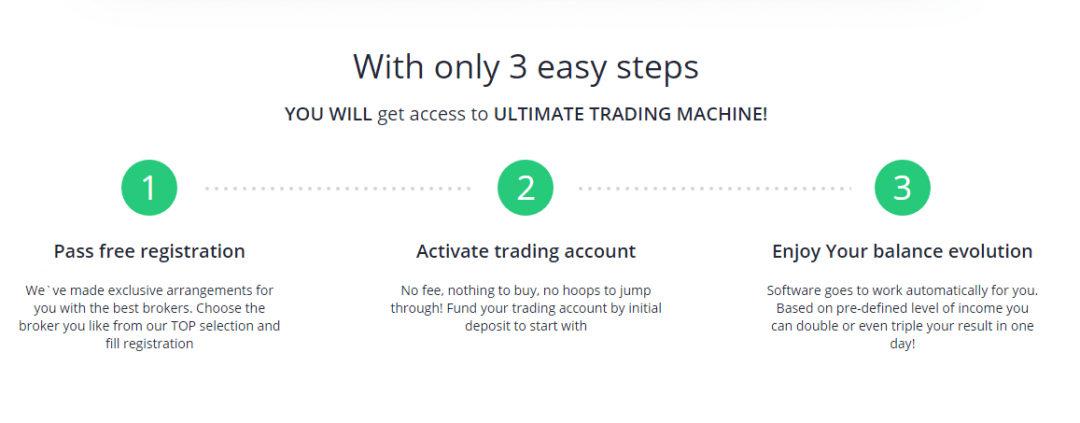 Bin Bot Pro Review - Does This Trading System Actually Work?