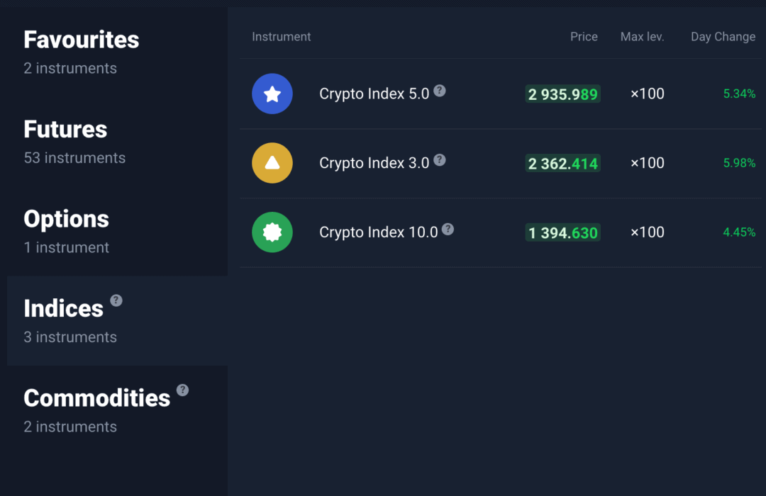 StormGain Review - Is This Crypto Platform Worth Using?