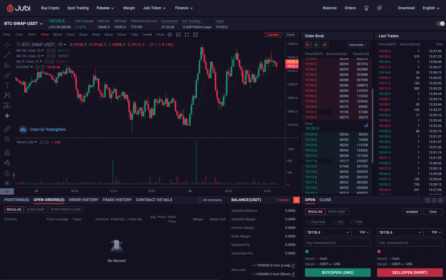 Jubi Review - Is This Crypto Trading Platform Legit?