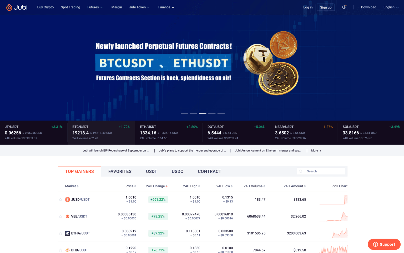 Jubi Review - Is This Crypto Trading Platform Legit?