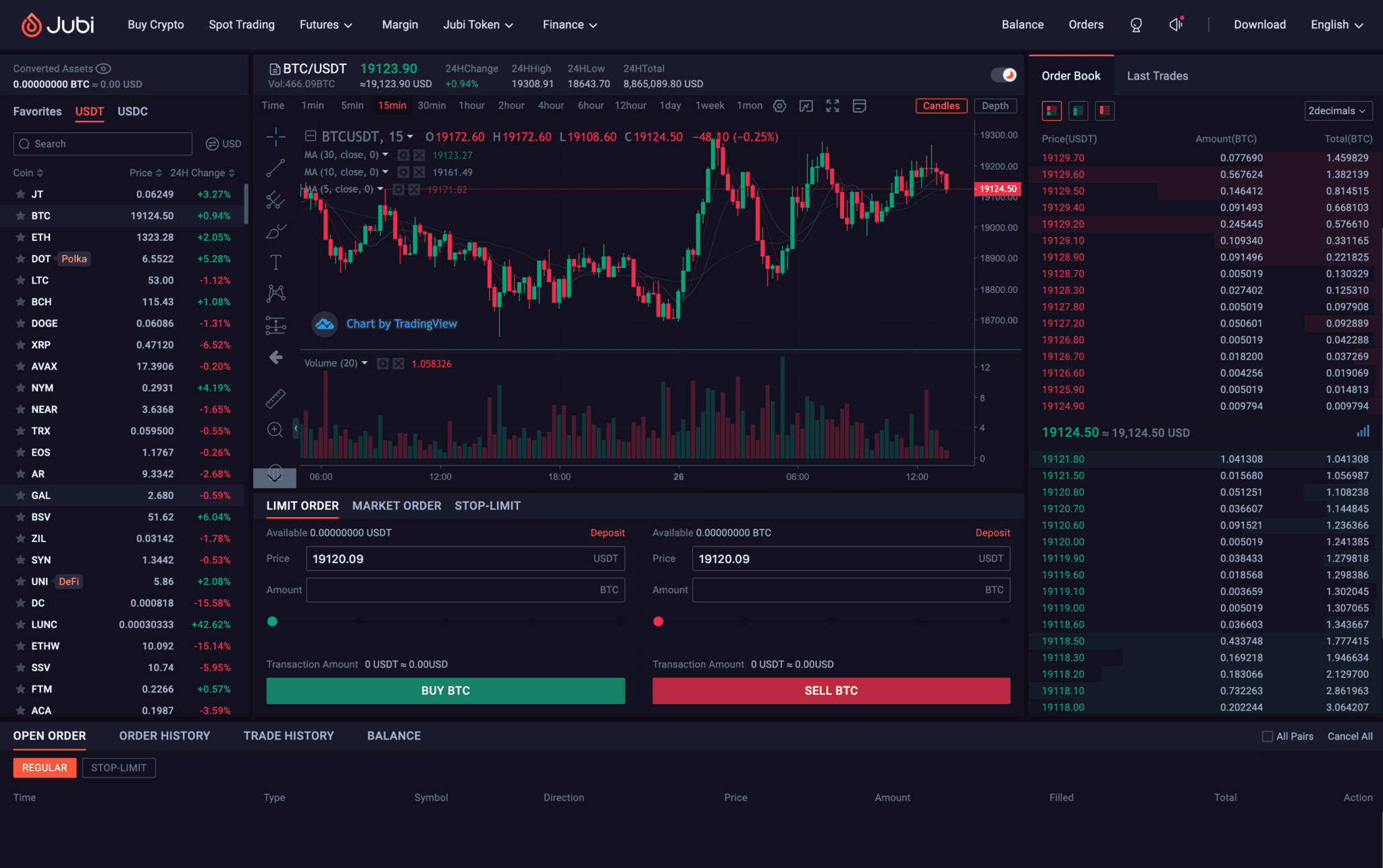 Jubi Review - Is This Crypto Trading Platform Legit?