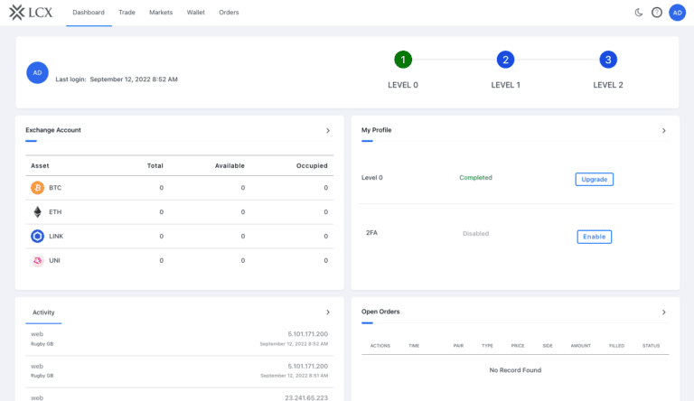 LCX Crypto Review - Exchange, Token, NFTs, And More