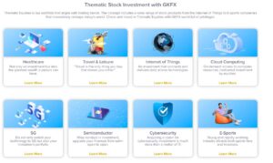GKFX Review - Should You Use This Multi-Asset Broker?