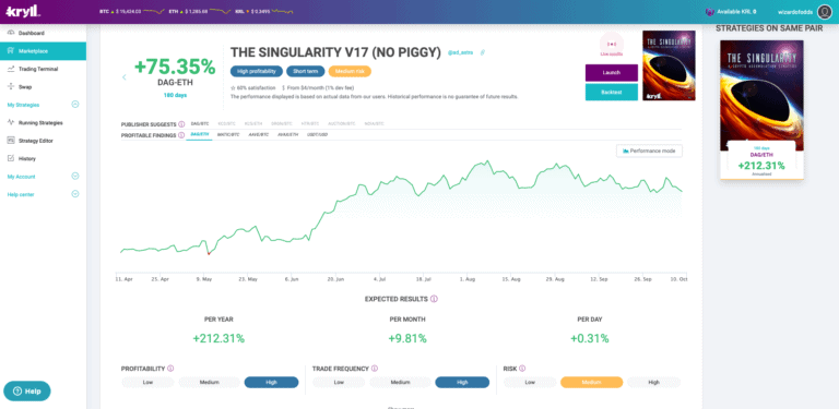 Kryll Trading Bot Review - Is This Crypto Trading Bot Legit?