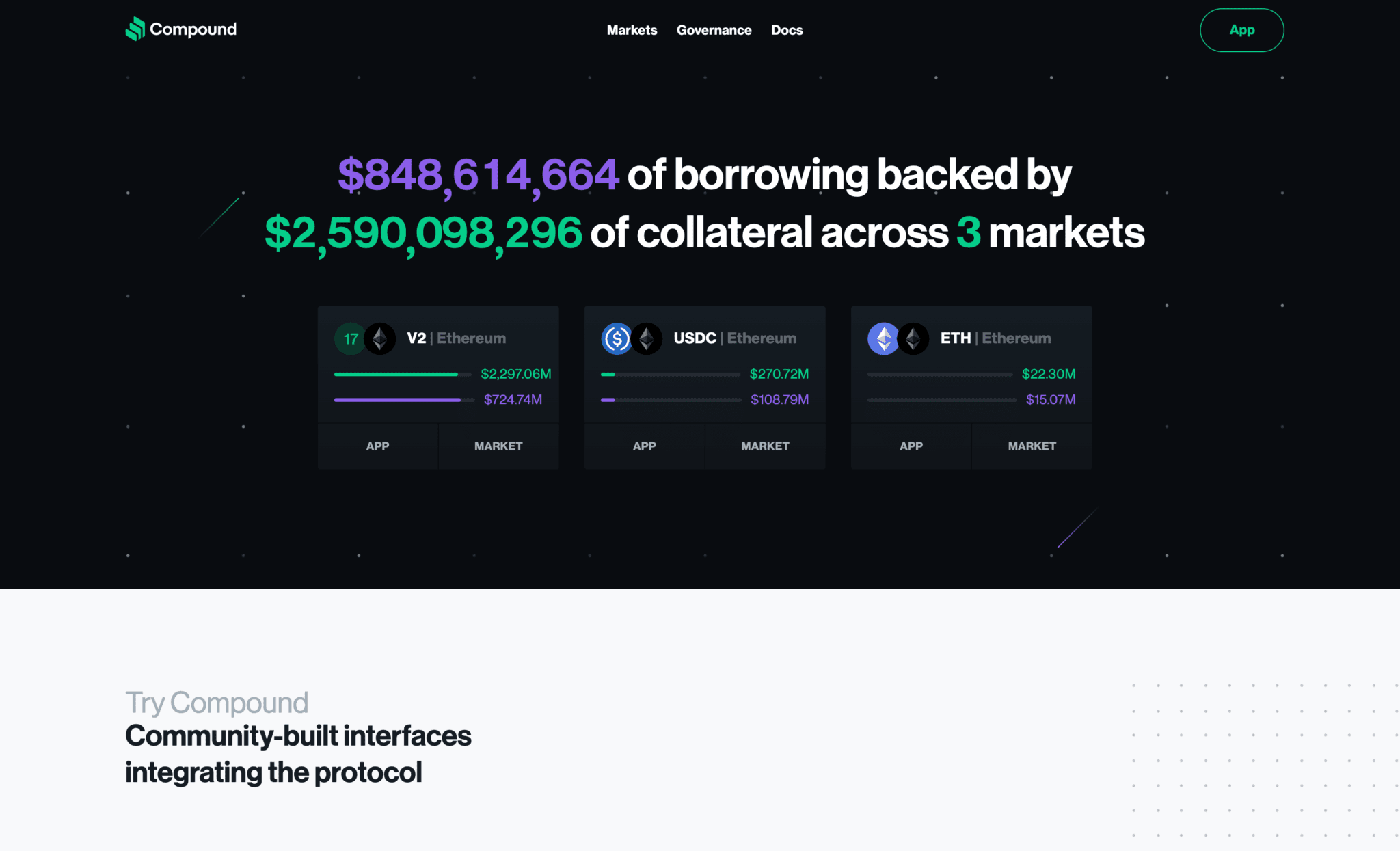 Best Yield Farming Crypto Platforms - The Information You Are Looking For